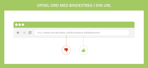 Hvad er en URL? Komplet guide til en SEO-venlig URL [2023]